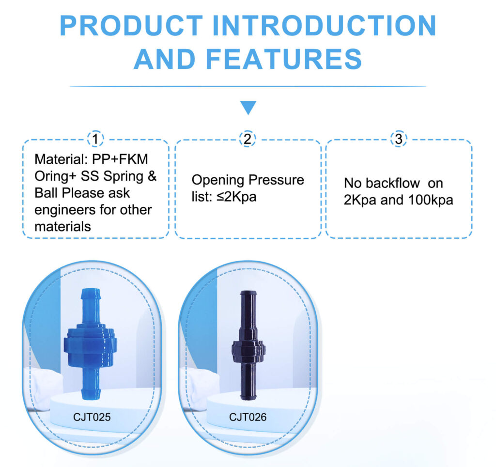 Spring Check Valve - Professional Check Valve Supplier