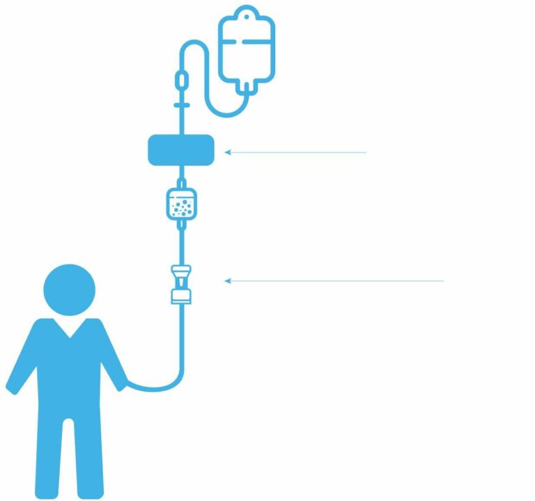 Relief Valve - Professional Check Valve Supplier